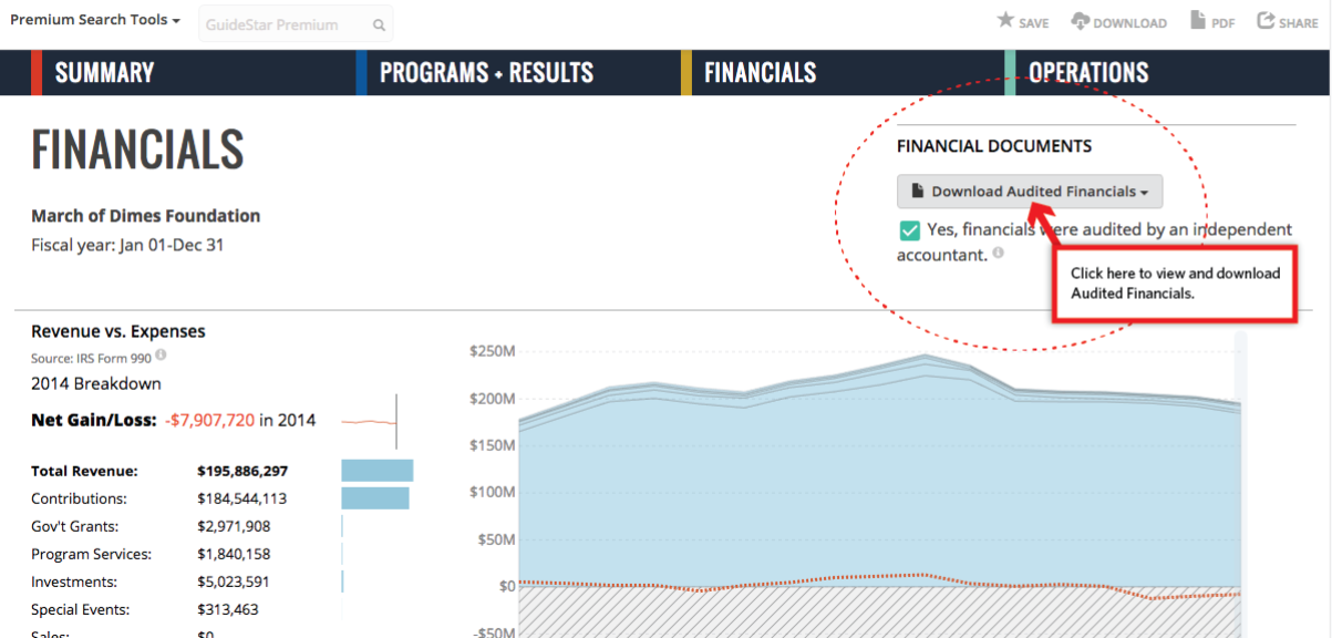 How to View and Download Audited Financial Data
