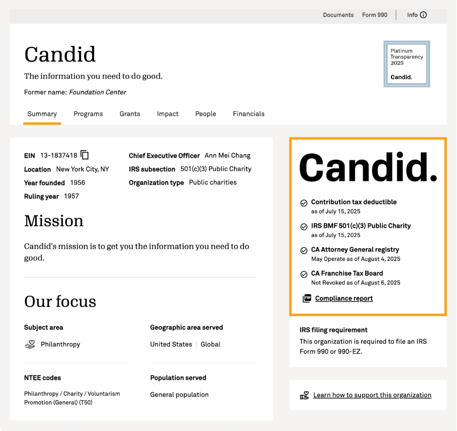 Downloadable Data with Candid Premium and Ultimate